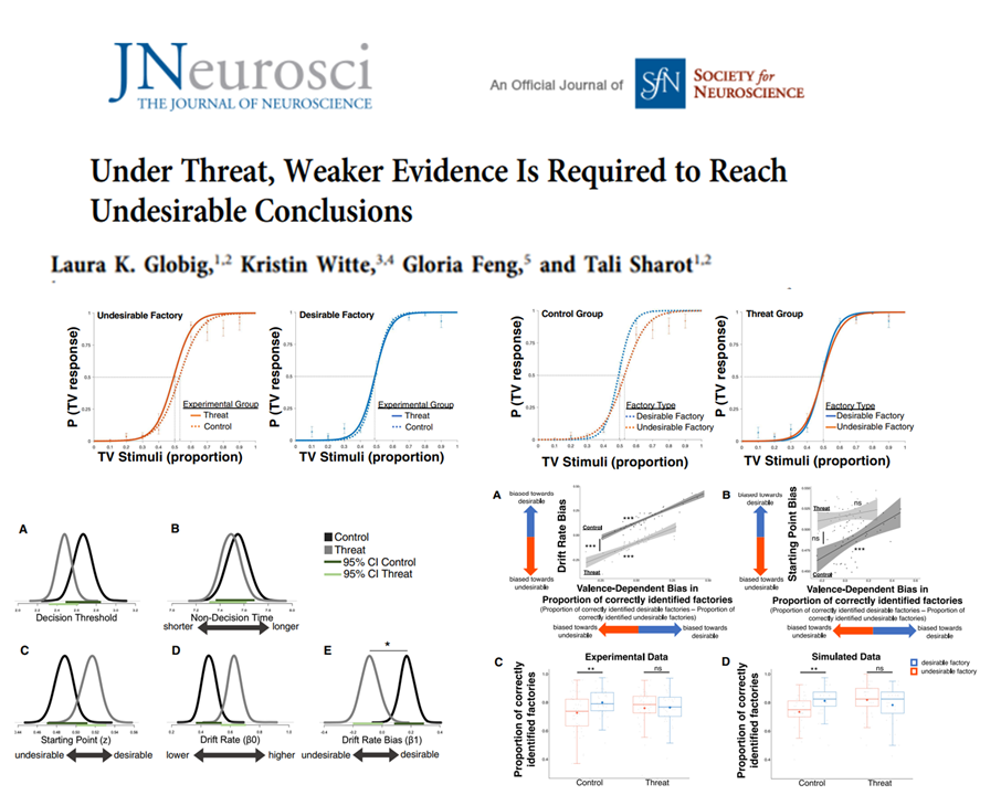 Affective Brain Lab – Director: Tali Sharot