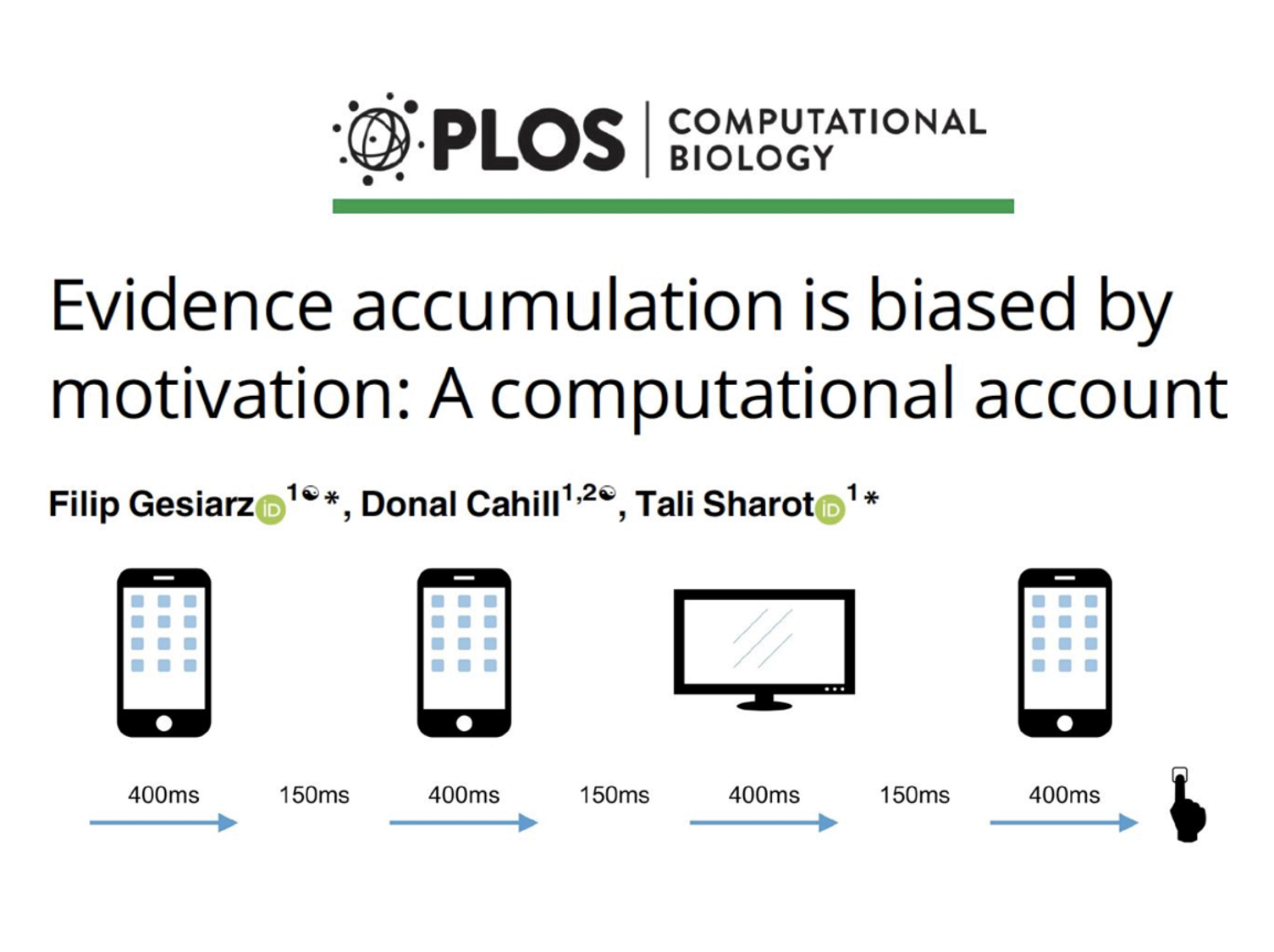 Affective Brain Lab – Director: Tali Sharot